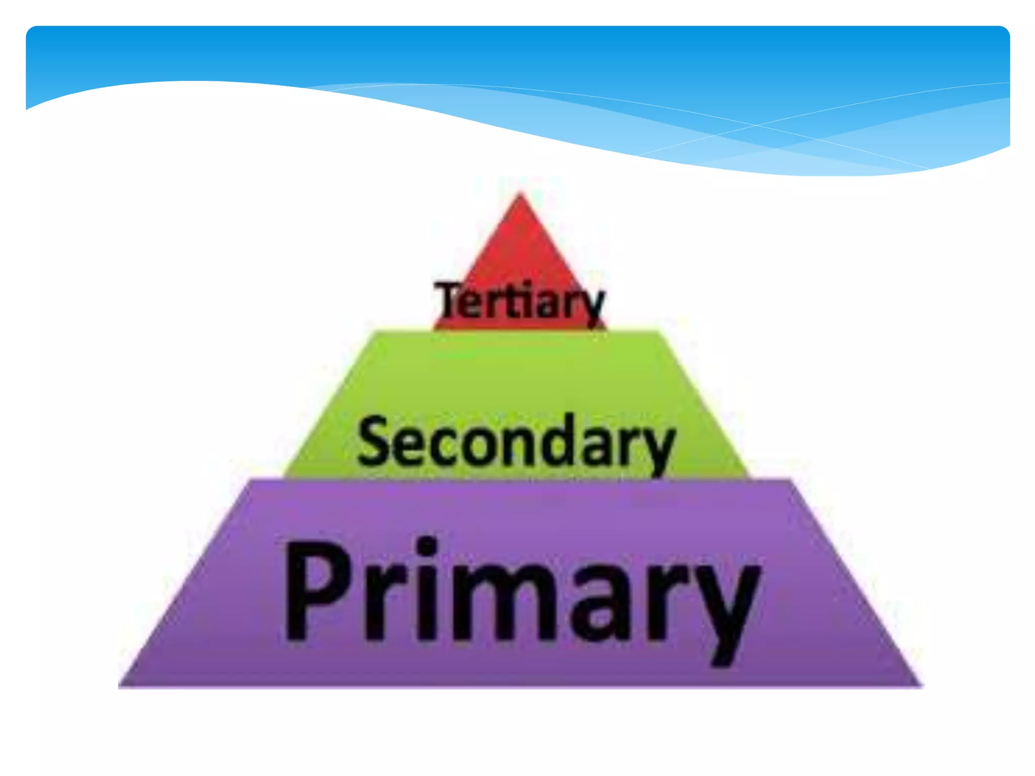 Prevention of disabilities | PPTX