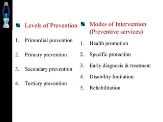 prevention of disease and promotion of good health.ppt