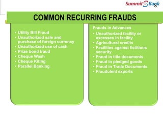 Preventing Bank's Fraud and Forgery | PPT