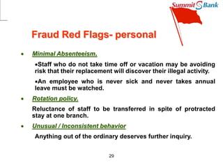 Preventing Bank's Fraud and Forgery | PPT