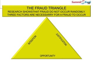Preventing Bank's Fraud and Forgery | PPT