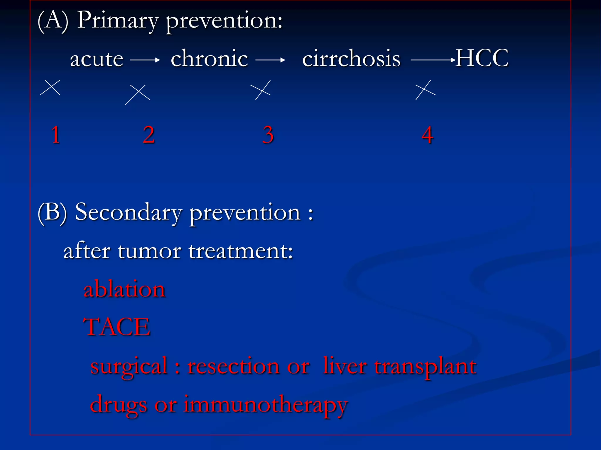 Prevention of HCC.ppt
