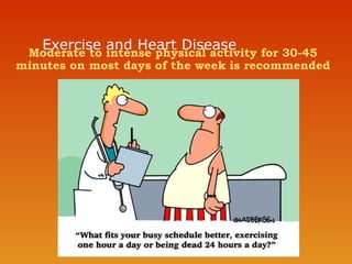 Funny Heart Attack Cartoons