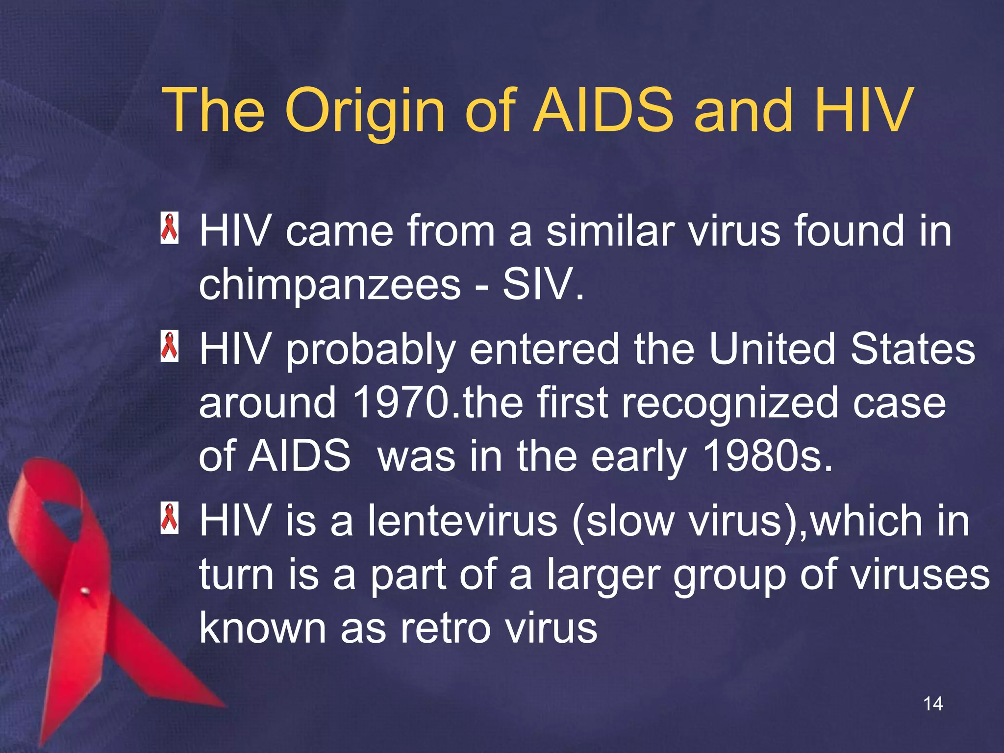 Prevention Of HIV/AIDS | PPT