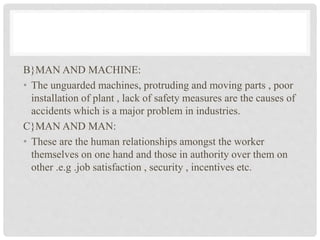 Prevention of injuries occupational health | PPTX