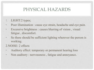 Prevention of injuries occupational health | PPTX