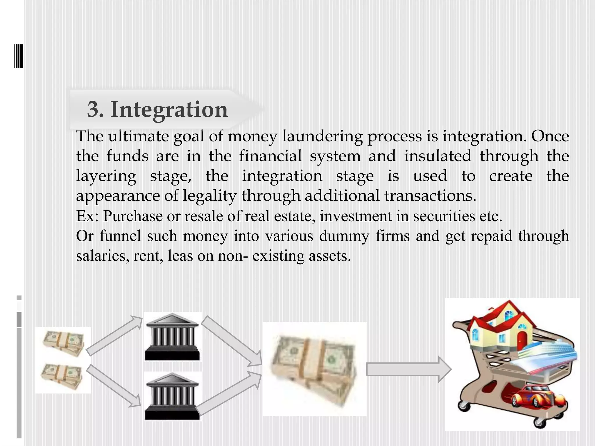 Prevention of money laundering act, 2002 by Hetal Bhadra | PPTX