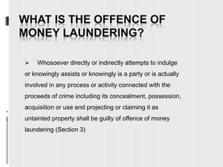 Prevention of money laundering act, 2002 by Hetal Bhadra | PPT
