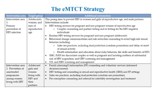 Prevention of mother to child transmission of HIV.pptx
