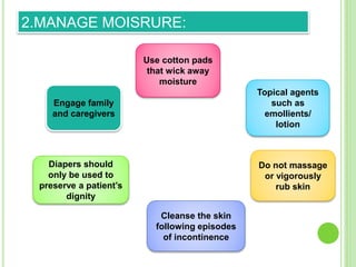 PREVENTION OF PRESSURE ULCER/BED SORE/PRESSURE SORE | PPTX