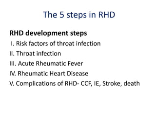 Prevention of RF/RHD | PPTX