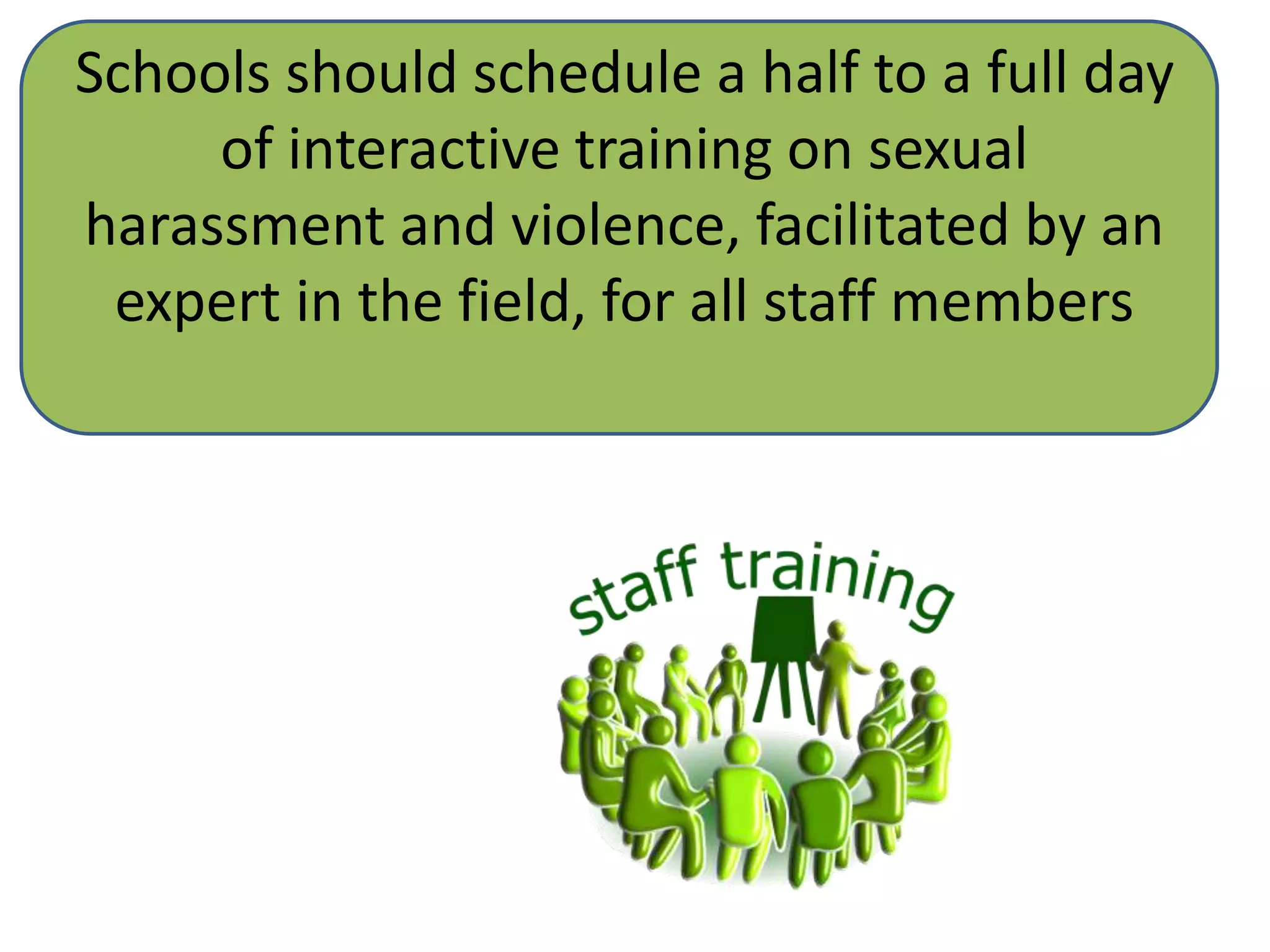 Prevention of sexual harassement in school | PPTX