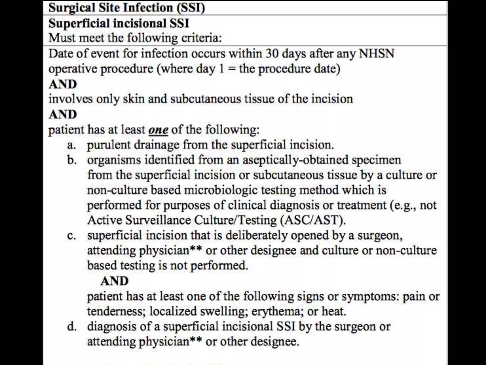 Prevention of Surgical Site Infection | PPTX