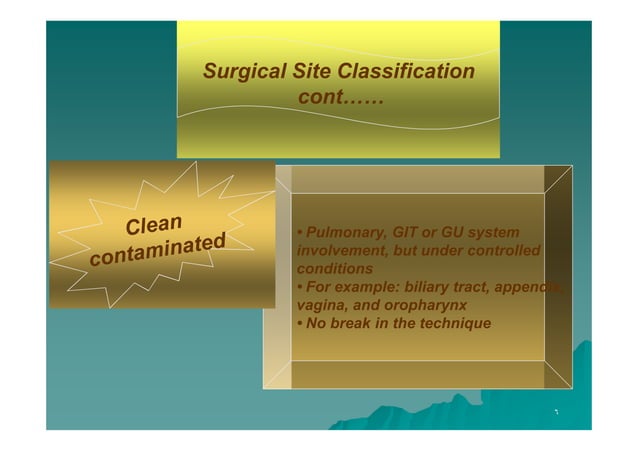 Prevention of Surgical Site Infection- SSI [compatibility mode] | PDF