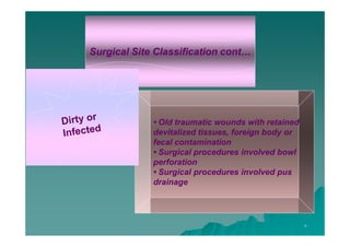Prevention of Surgical Site Infection- SSI [compatibility mode] | PDF