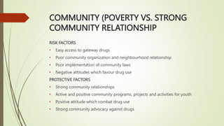 PREVENTION OF SUBSTANCE USE AND ABUSE.pptx