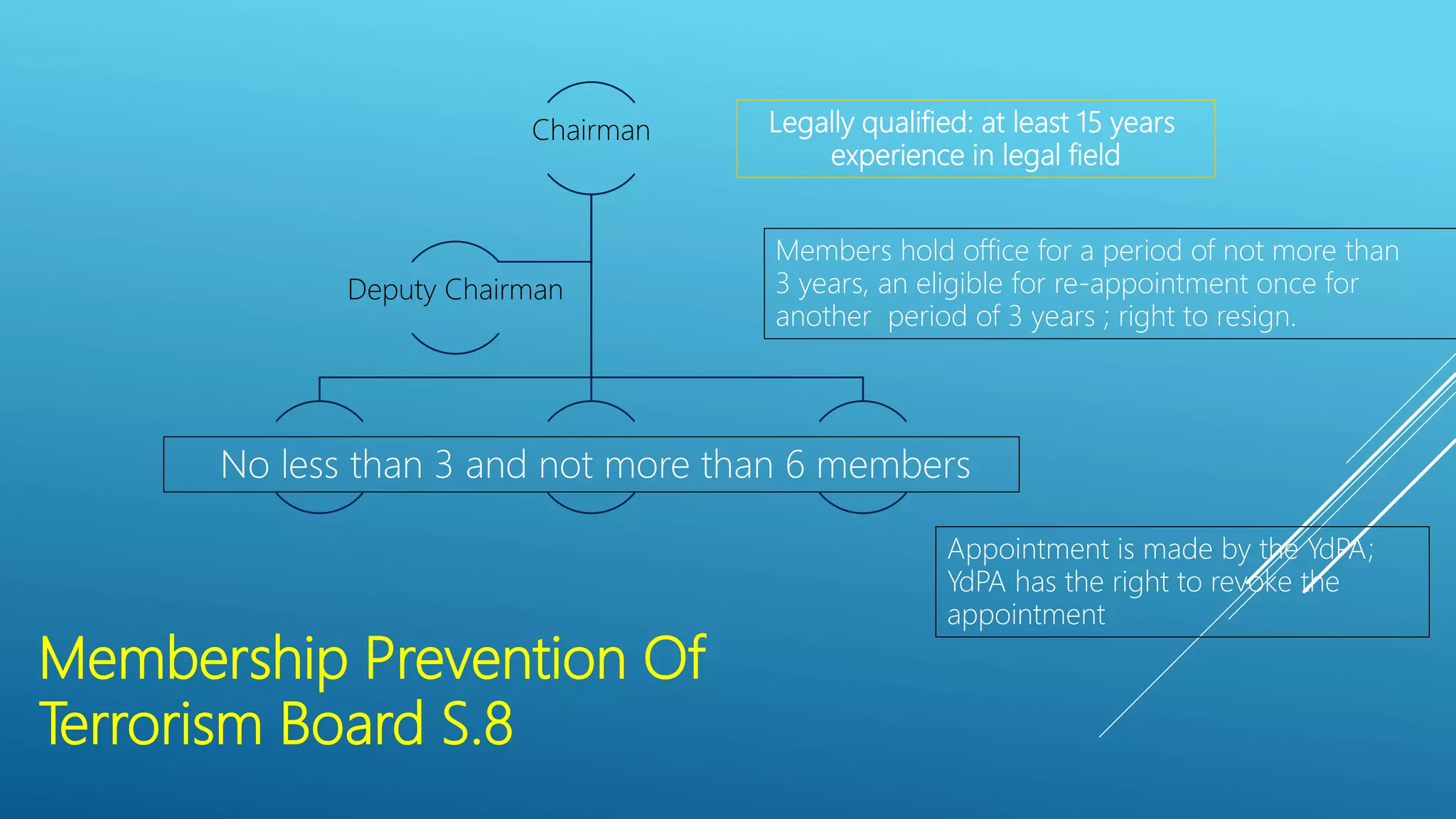 Understanding Prevention Of Terrorism Act 2015: Prospects And Future | PPTX