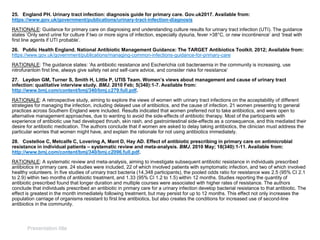 Prevention of UTI references | PDF