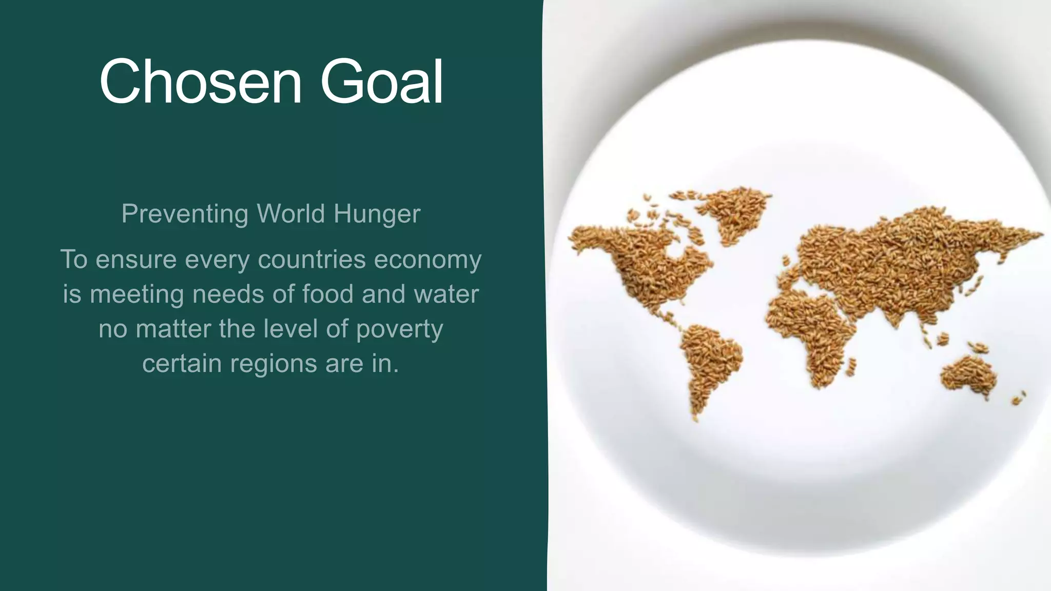 Prevention of World Hunger.pptx