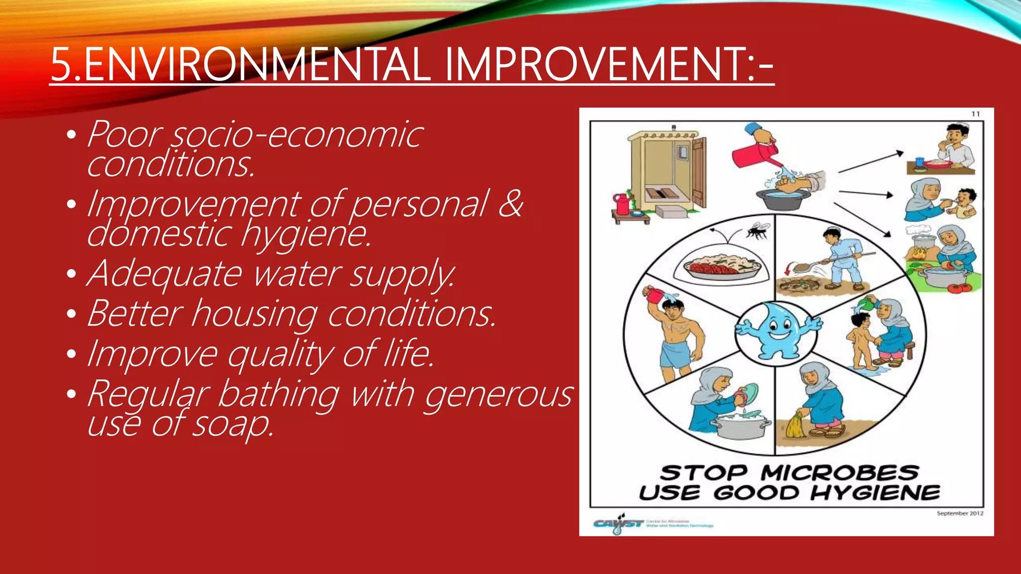 Prevention of yaws roge ppt | PPTX