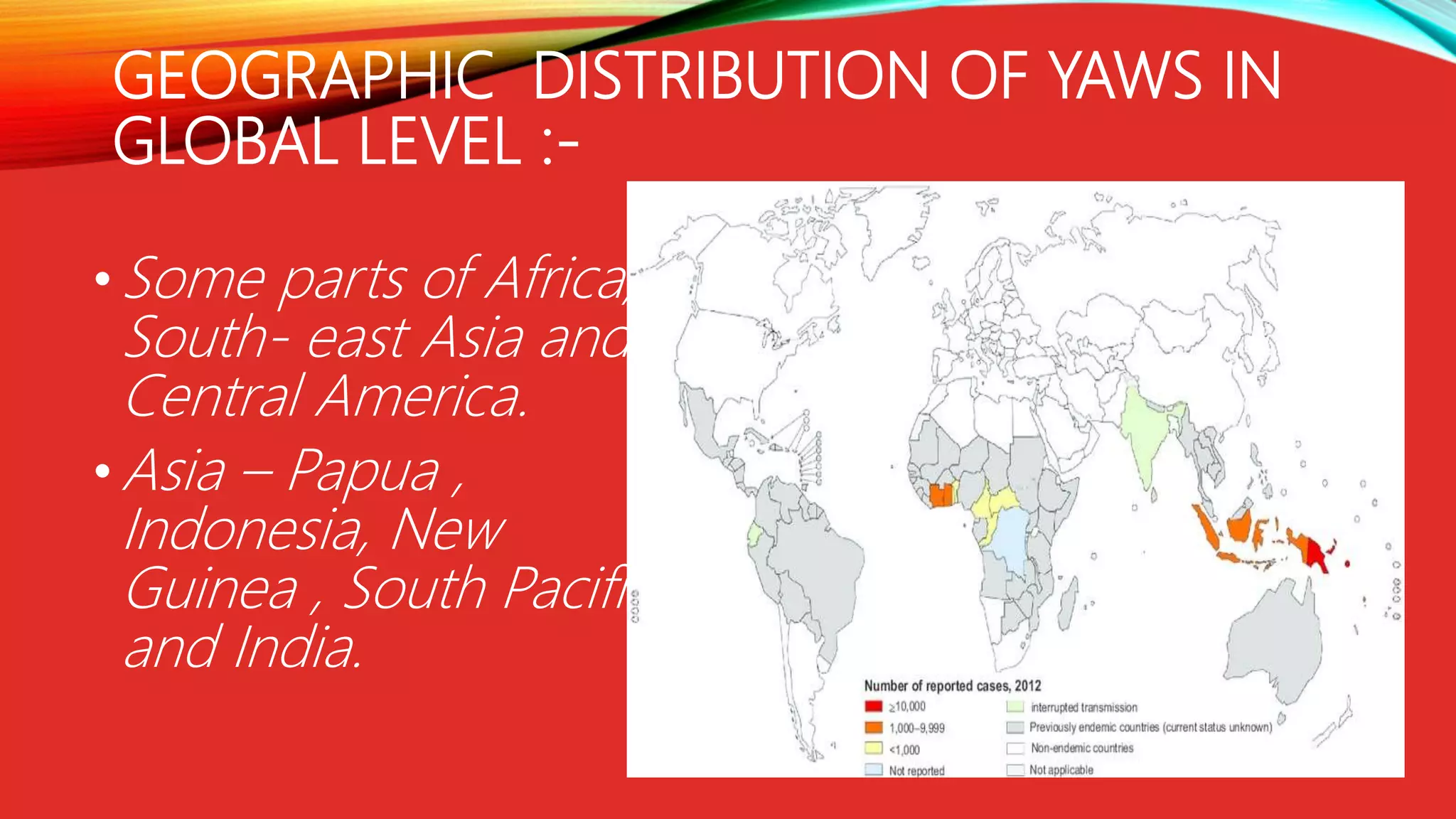 Prevention of yaws roge ppt | PPTX