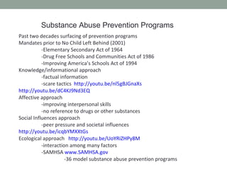 Prevention programs | PPT