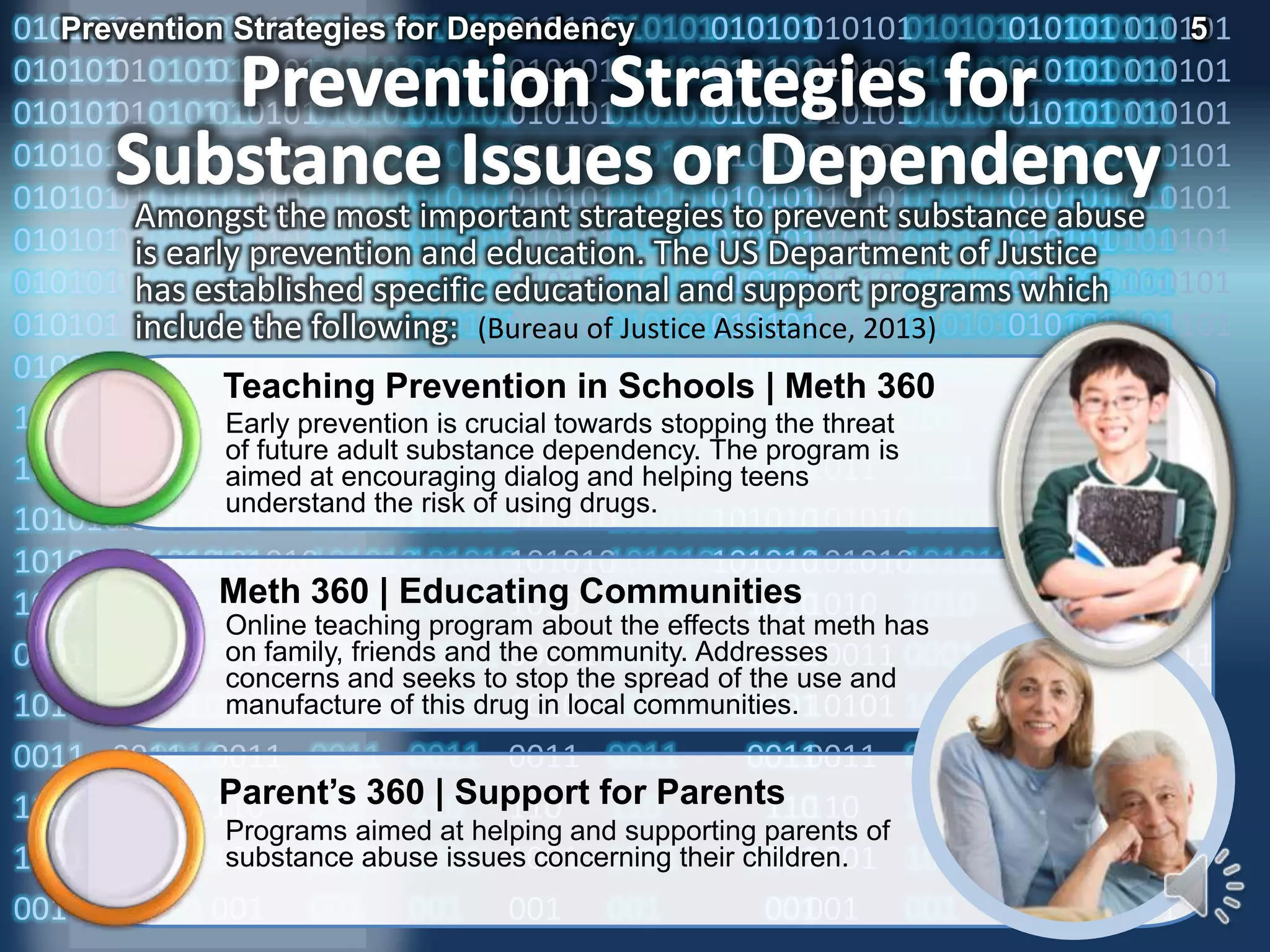 Prevention Strategies For Dependency | PPT