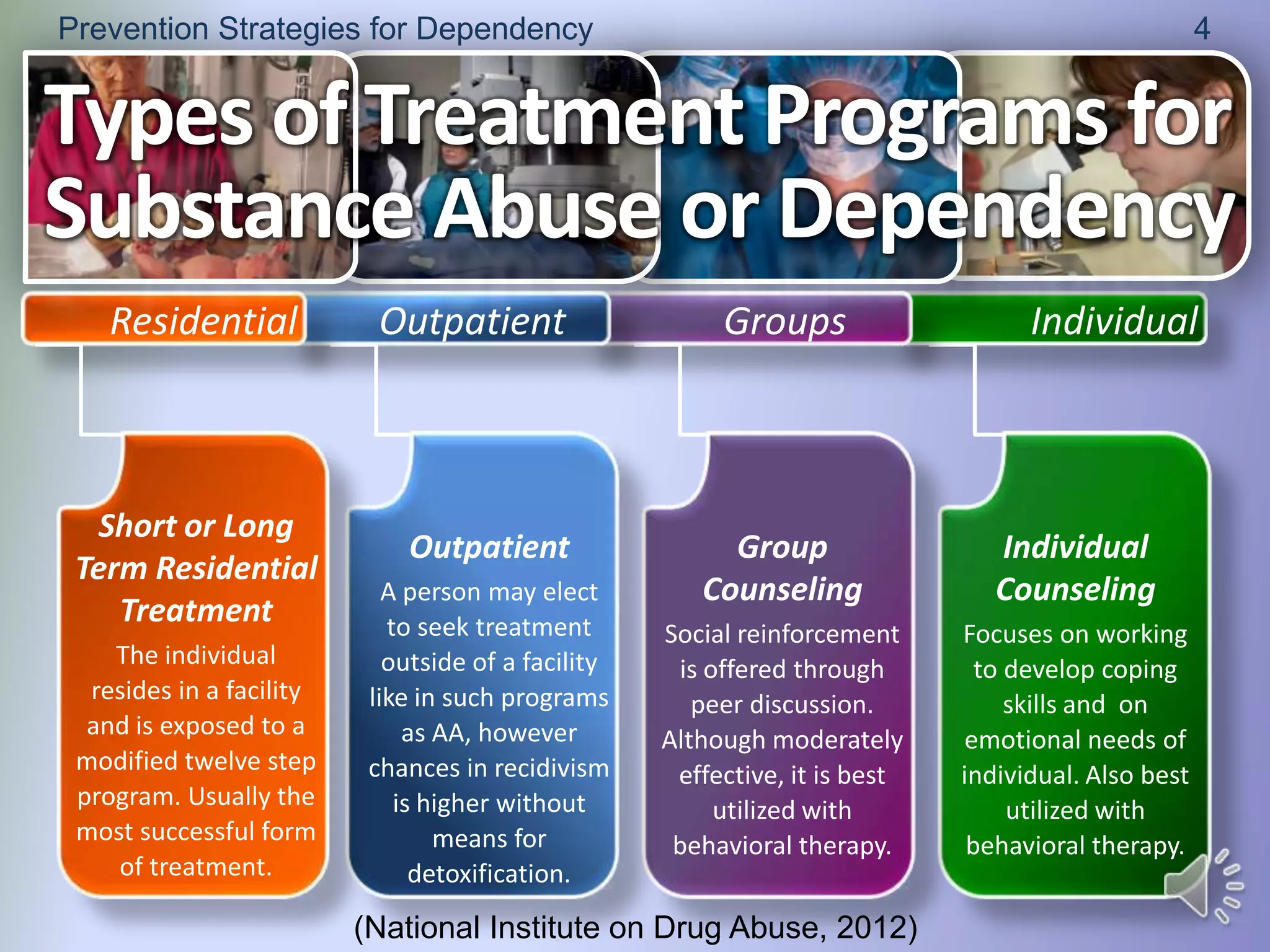 Prevention Strategies For Dependency | PPT