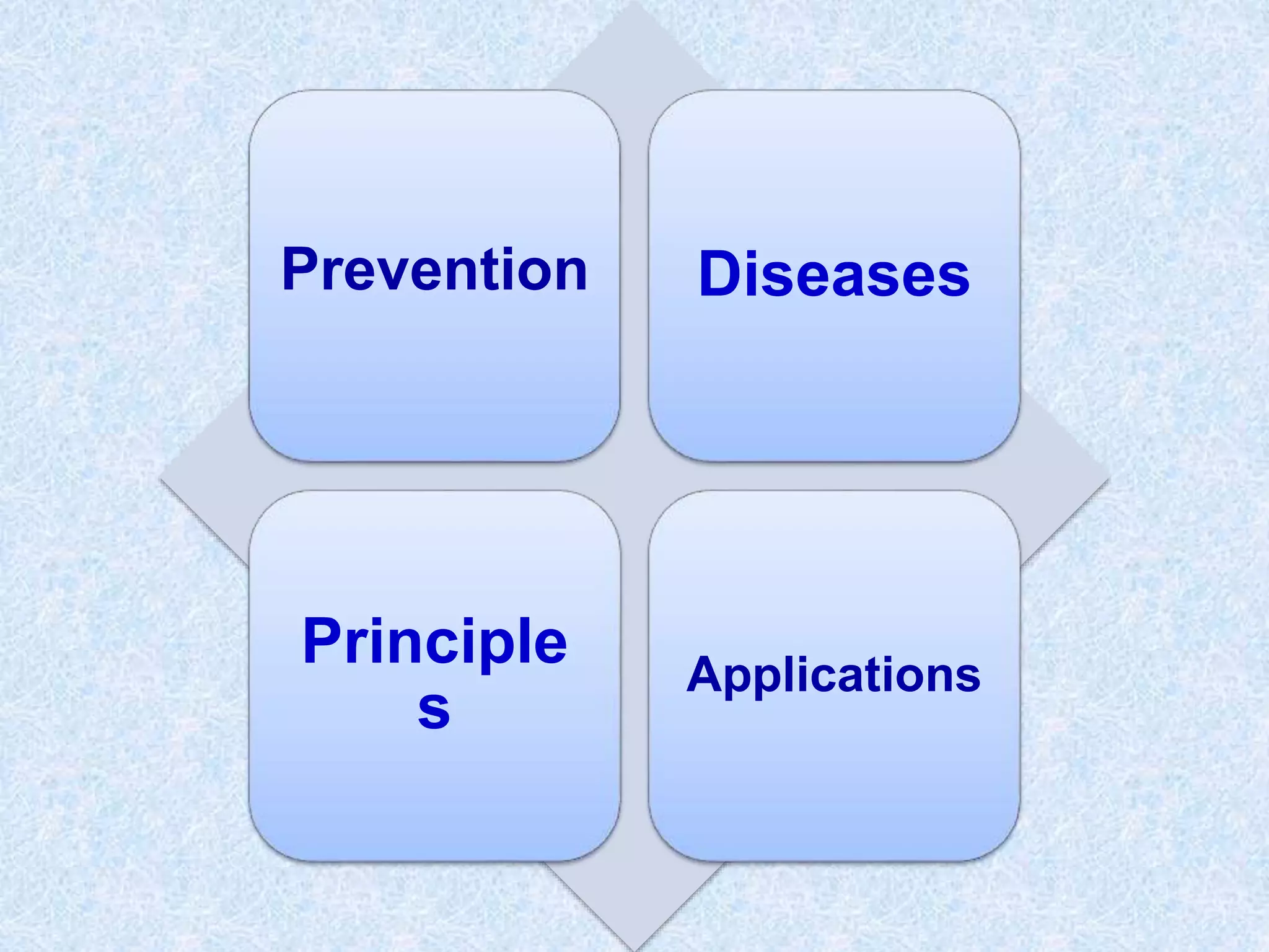 Overview of Principles and Applications while Preventing the Animal ...