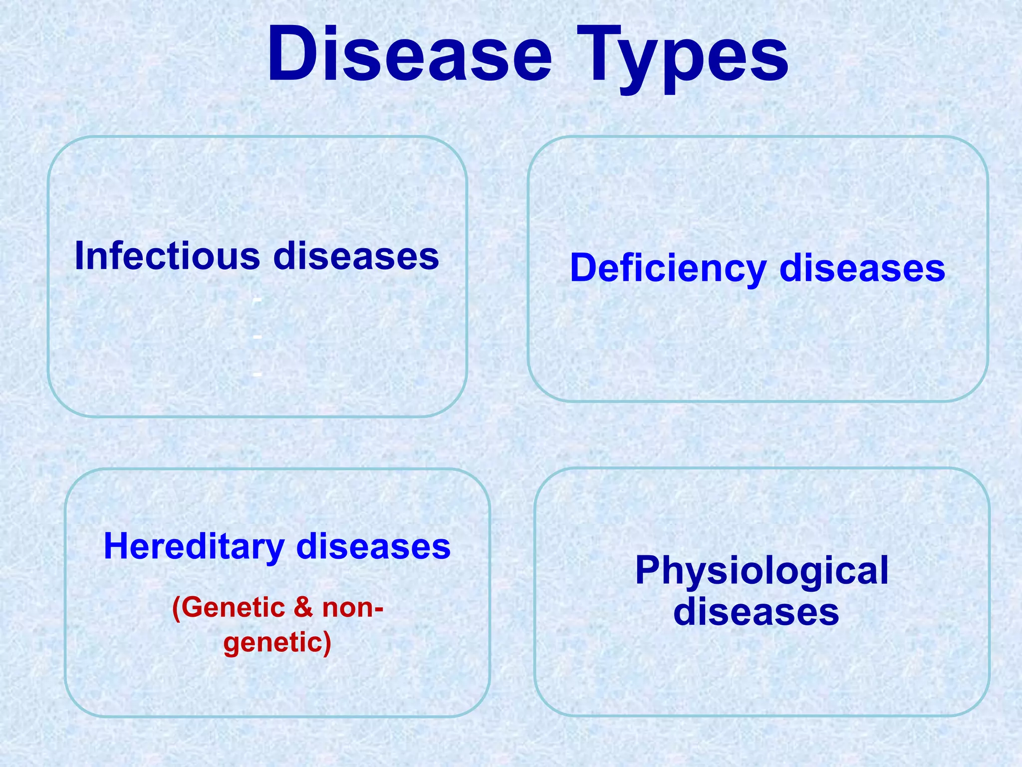 Overview of Principles and Applications while Preventing the Animal ...