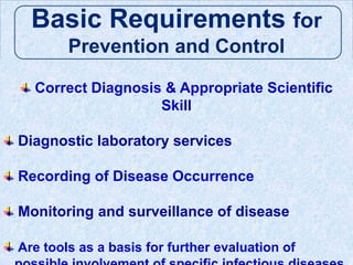 Overview of Principles and Applications while Preventing the Animal ...