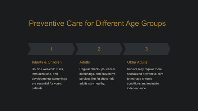 Preventive-Care-An-Overview and importance.pptx | Diseases and ...