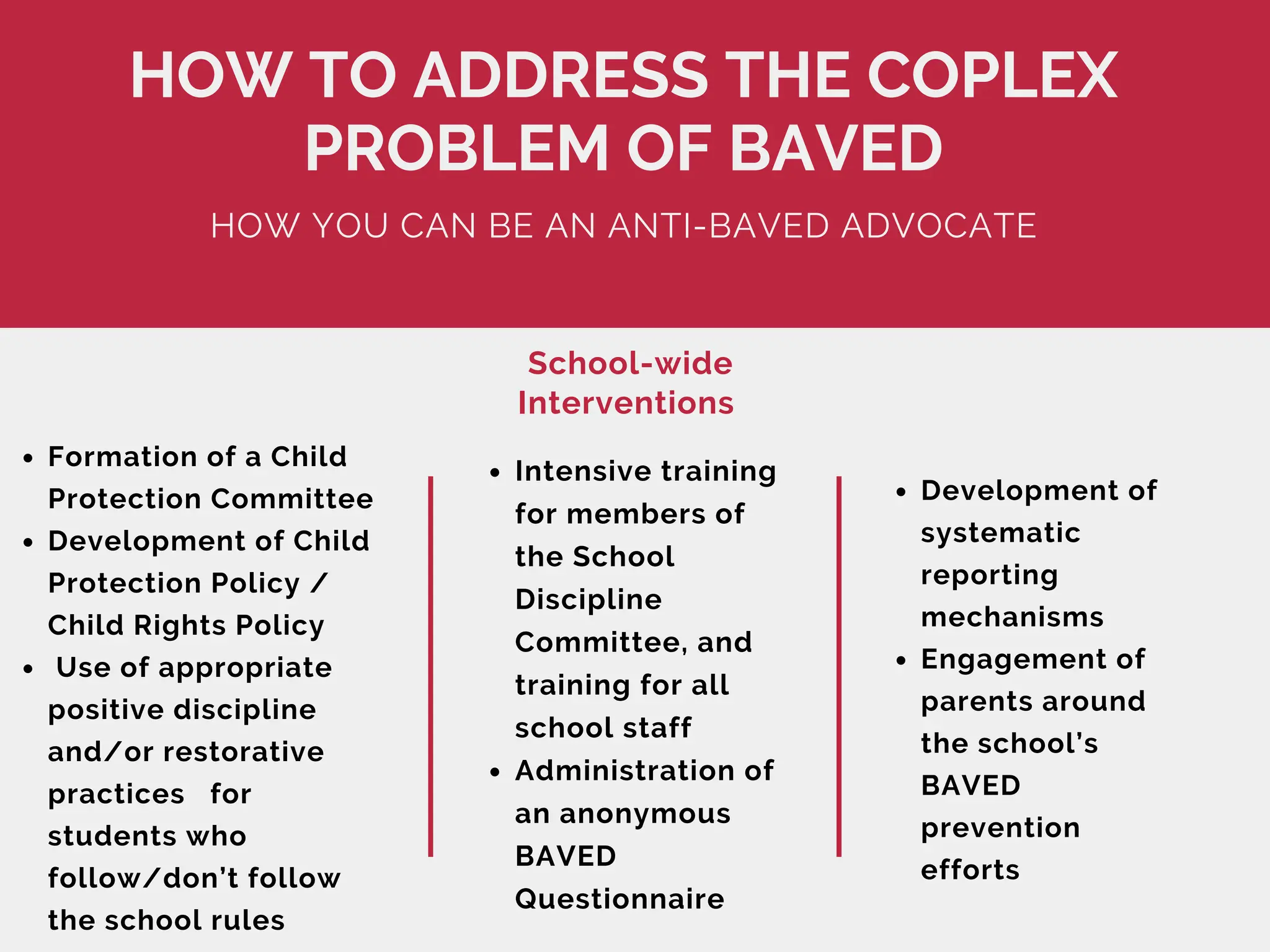 Preventive-Measures-to-Address-BAVED.pdf