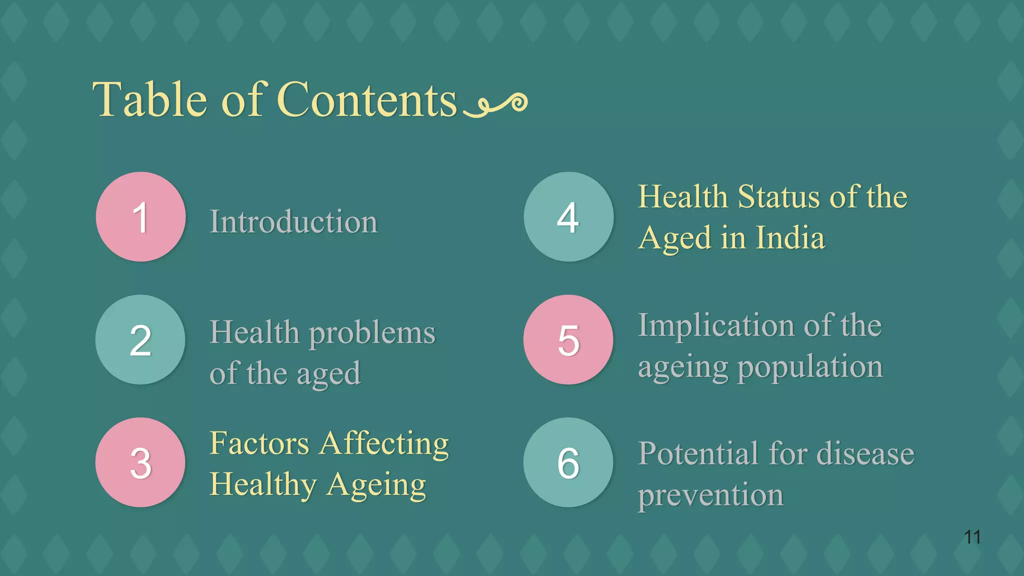 Preventive Geriatrics.pptx