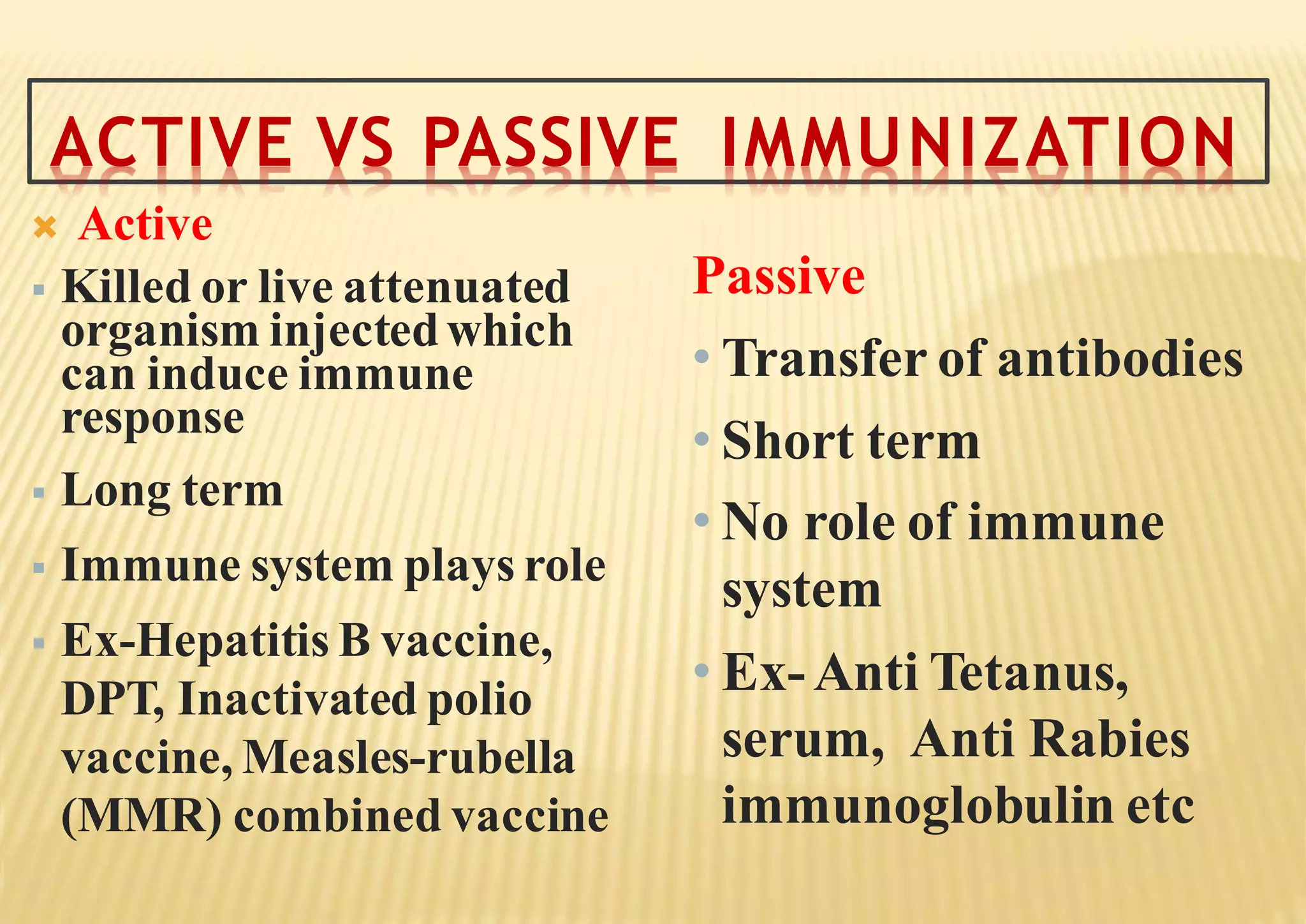 PREVENTIVE IMMINUIZATION.pptx