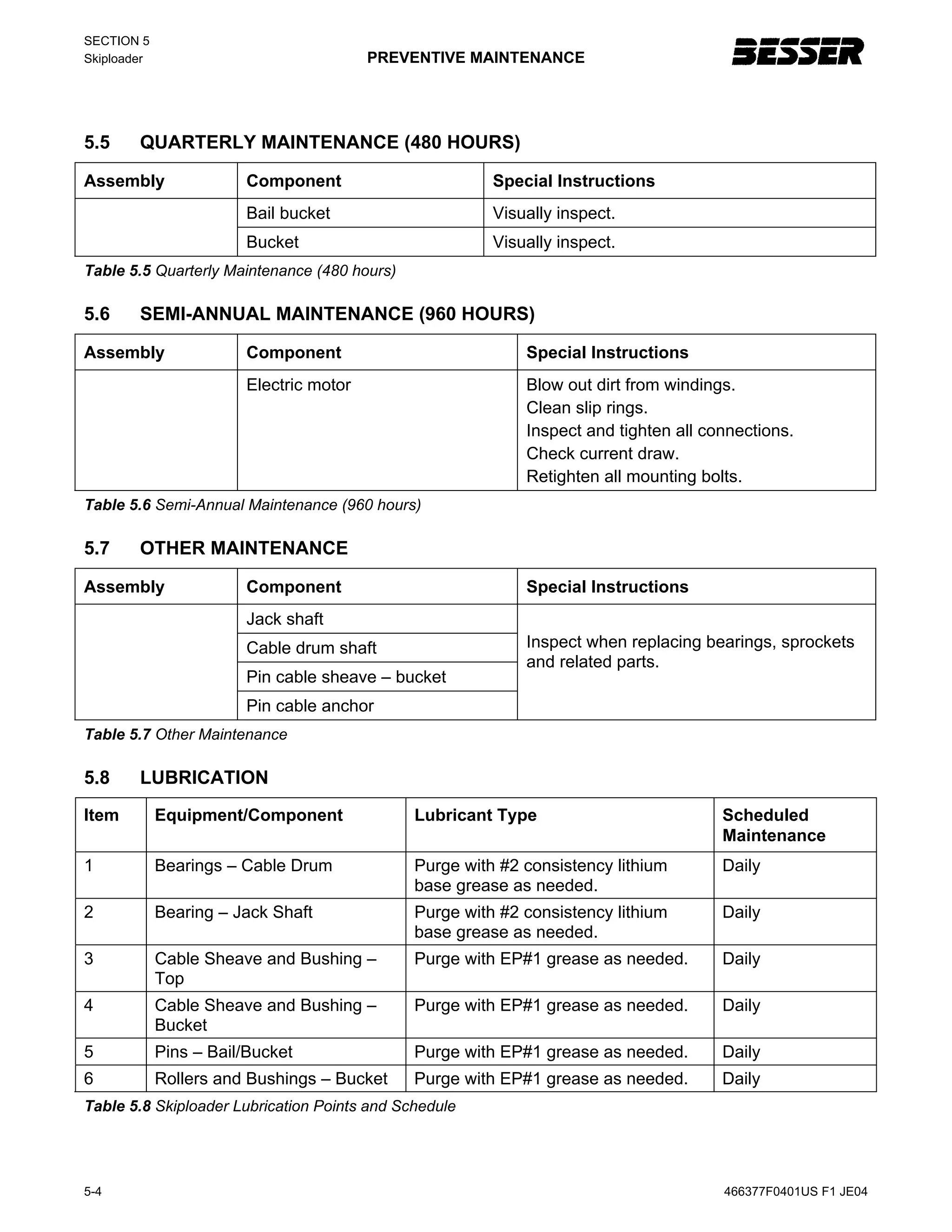 Preventive Maintenance Manual.pdf