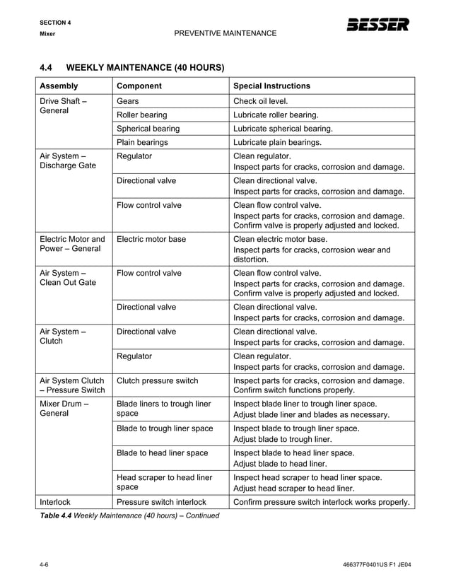 Preventive Maintenance Manual.pdf
