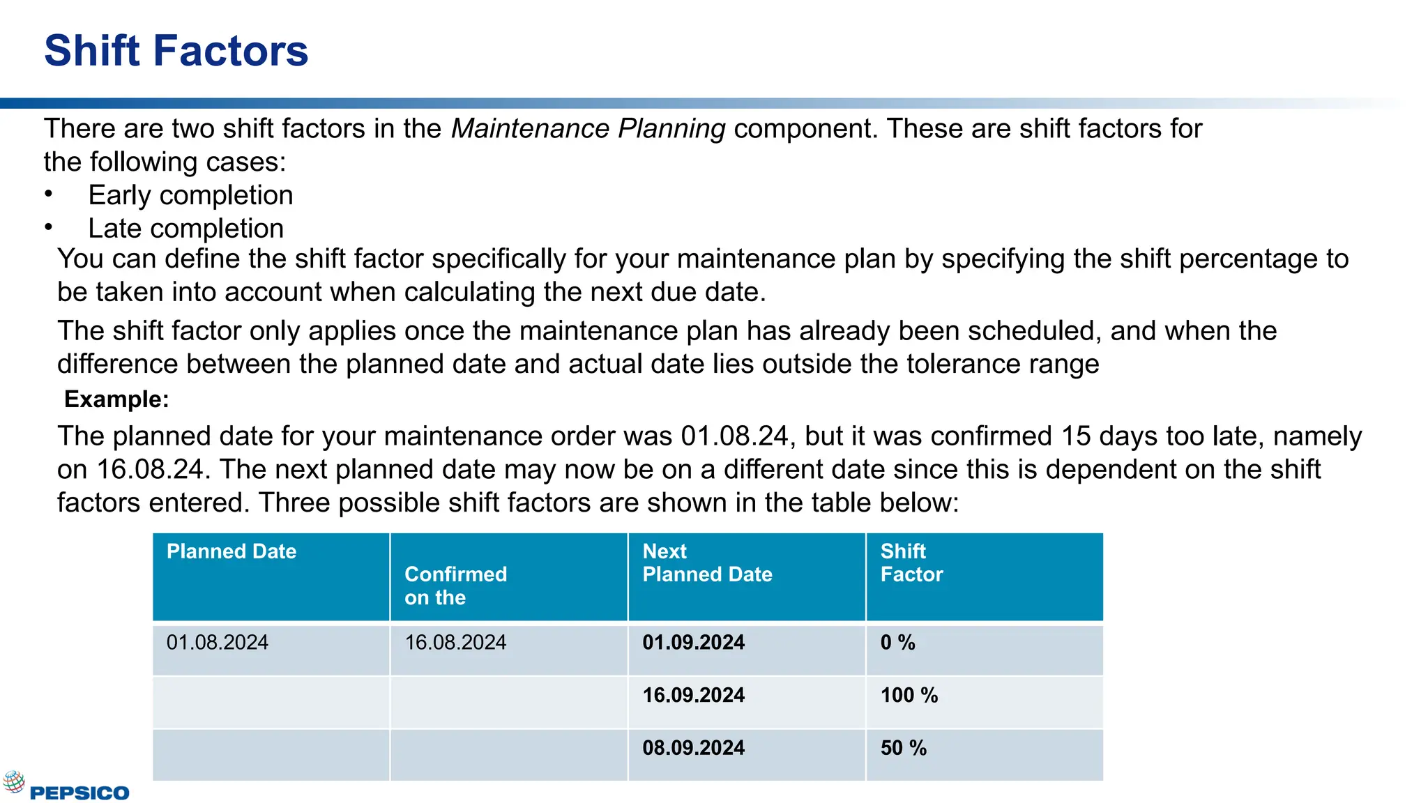Preventive Maintenance svakako Planning — Scheduling parameters.pptx