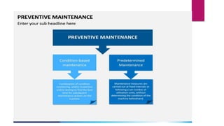 Preventive Maintenance System.pptx