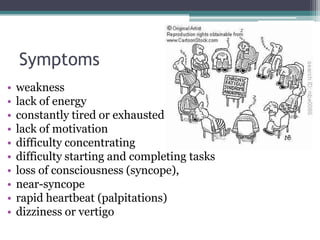 Preventive measure against overfatigue | PPT
