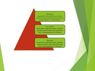 Preventive Medicine Unit 2 Slide share | PPTX
