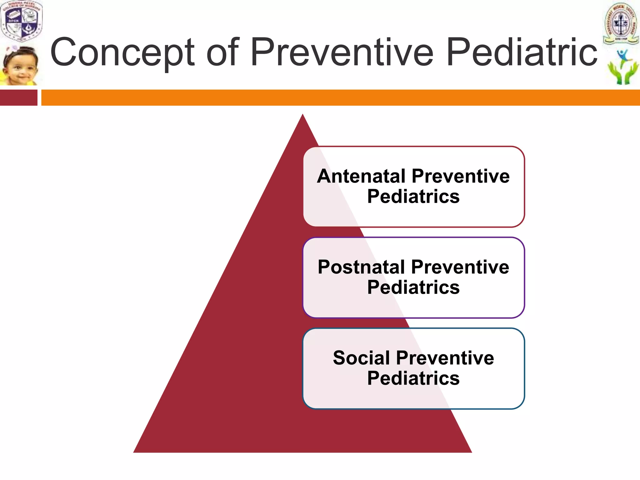 Preventive pediatrics in Child Health Nursing | PPTX