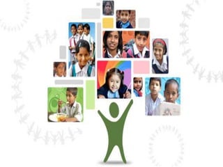 PREVENTIVE PEDIATRICS | PPT