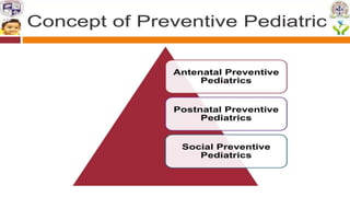PREVENTIVE PEDIATRICS.pptx