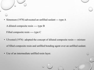 Preventive resin restoration | PPTX