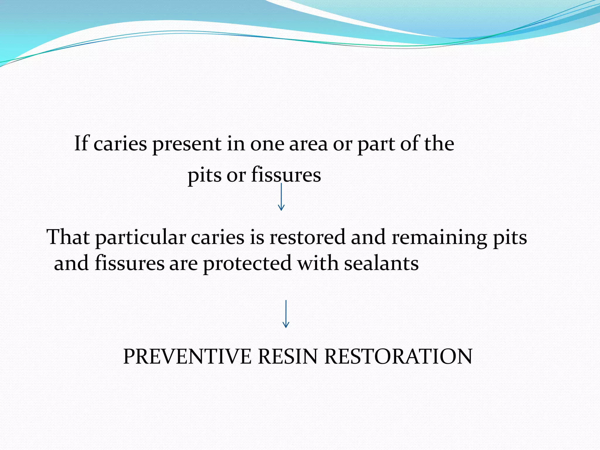 Preventive resin restoration ppt | PPTX