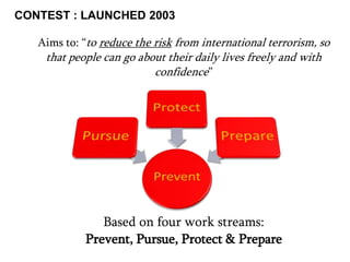 PREVENT J Boora | PPT