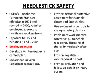 Prevent needle stick injuries (Mr.Ram.S) | PPTX