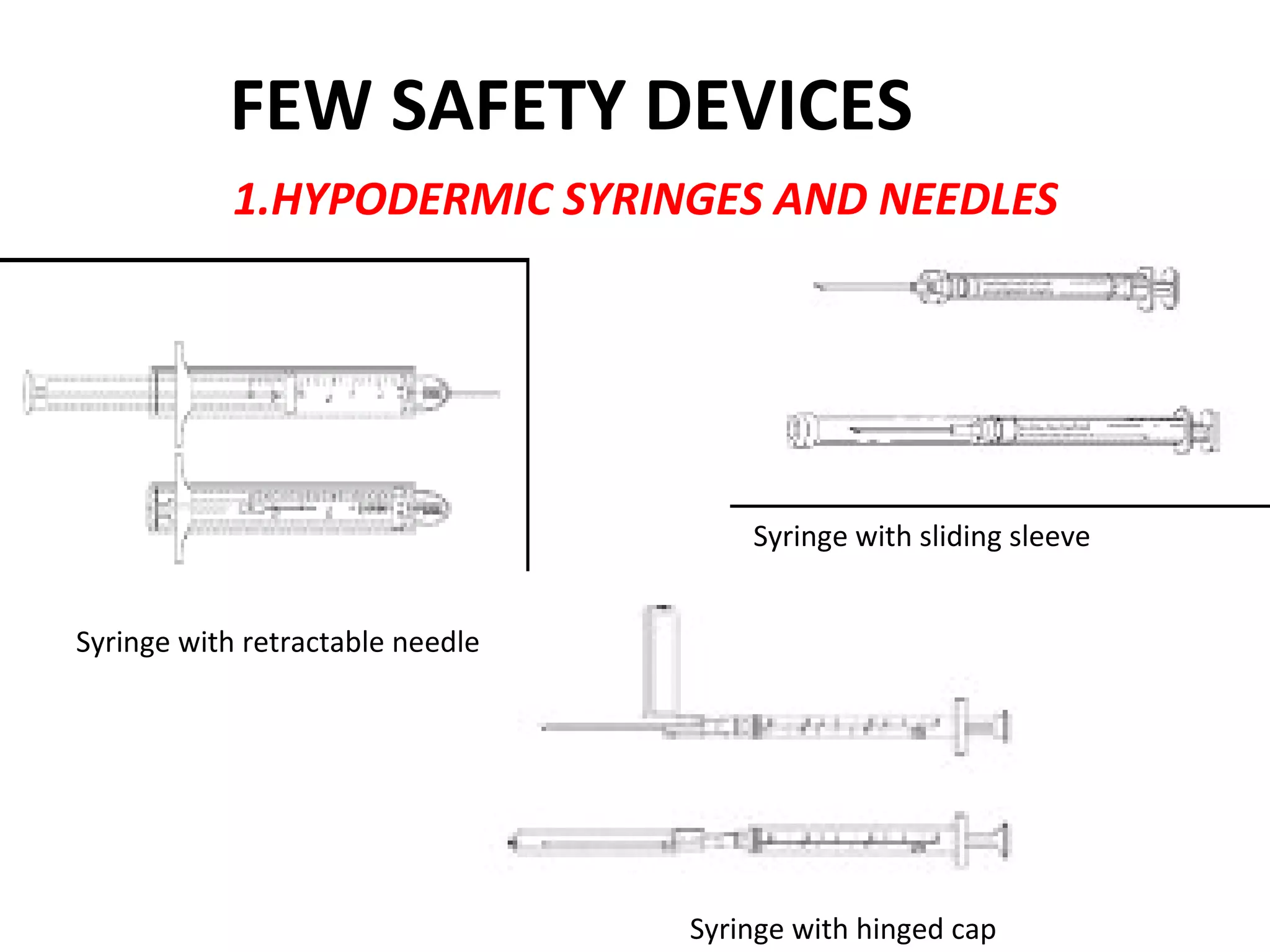 Prevent Needlestick Injuries | PPT