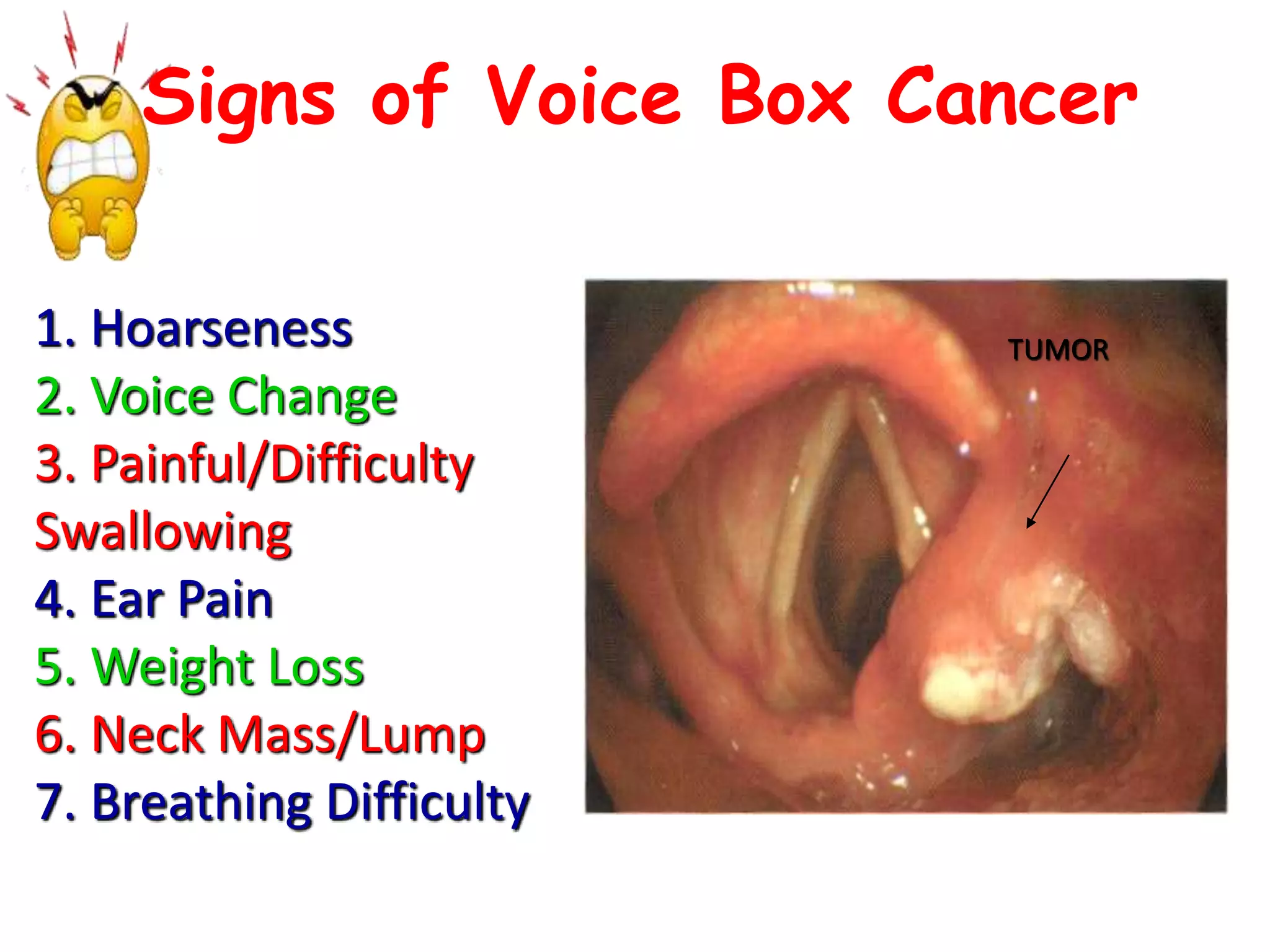 Prevention of oral cancer | PPTX